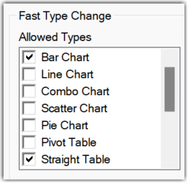 Fast Change to a Straight Table is not working after an upgrade