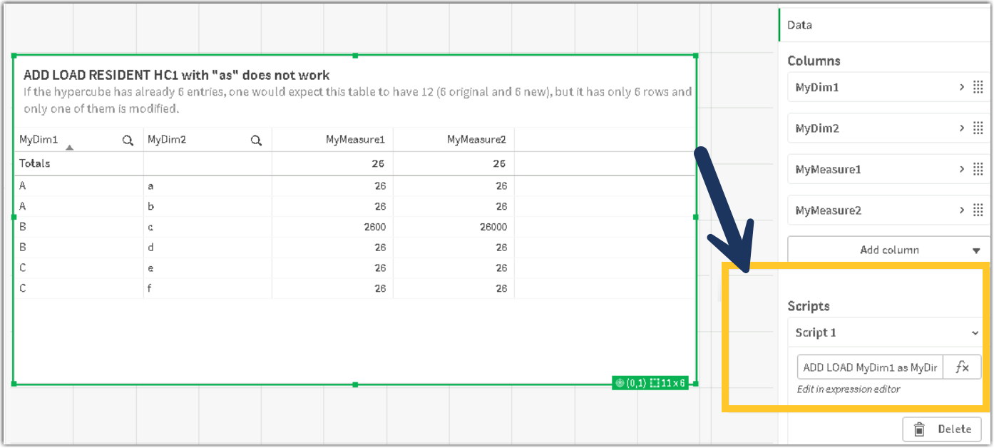 Qlik Sense Chart Level Scripts Add Load Resident Hc1 Does Not Work 1570