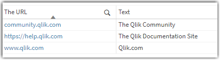 Qlik Portal