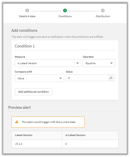 Qlik Cloud Monitoring Apps Workflow Guide