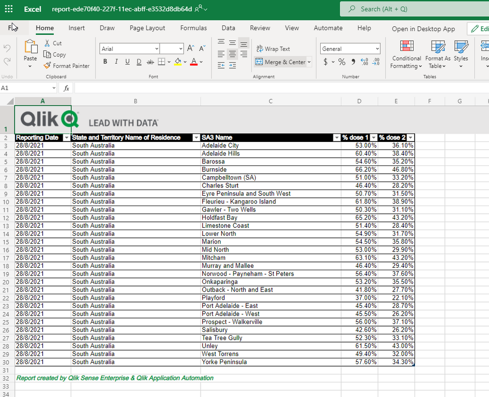 Using Qlik Application Automation to create and distribute Excel reports in Office 365