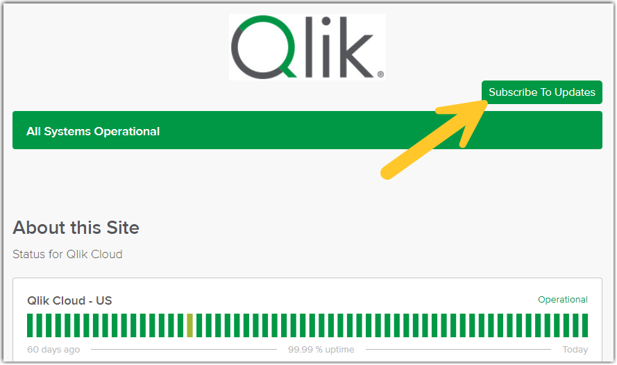 Qlik Cloud Status
