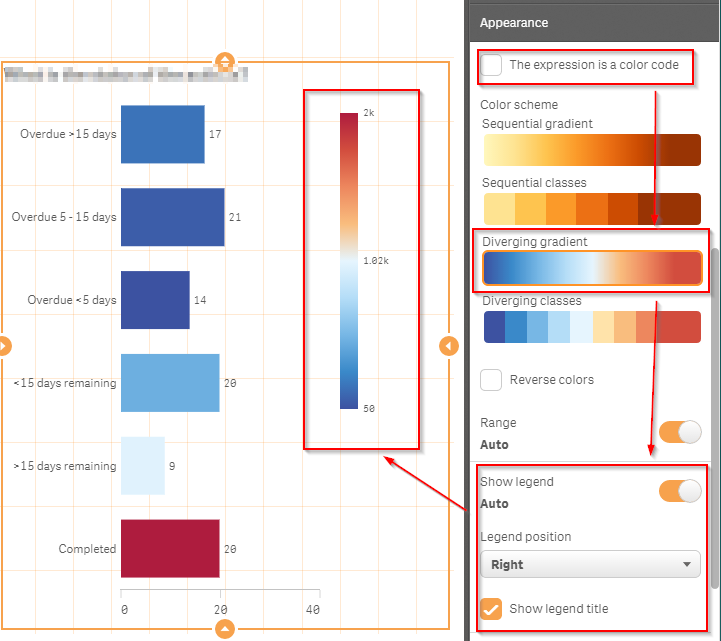 Legend will be disabled when 'The expression is a color code' is turned on