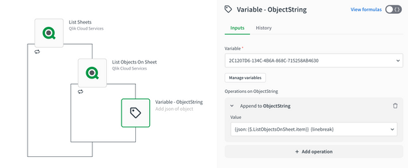 CI/CD pipelines for Qlik Sense apps with automations and Github