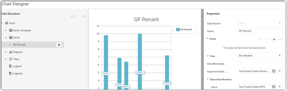 How to Enable Percentage Values in Qlik Cloud Pixel Perfect Native Bar ...