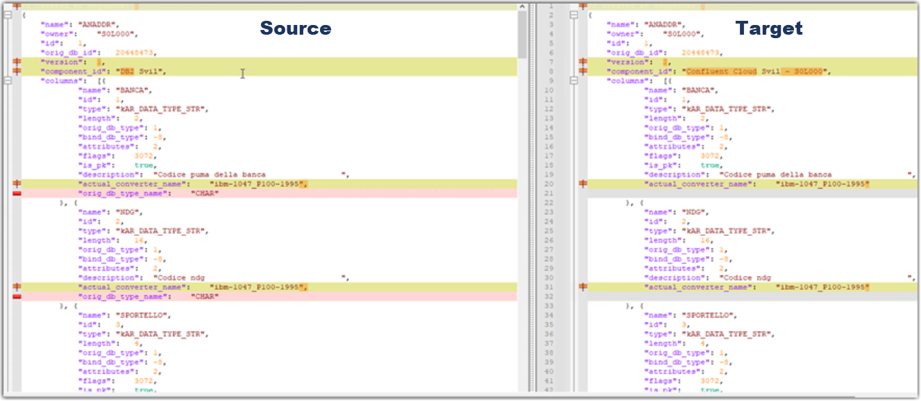 Qlik Replicate: How to export table structure from metadata into a diagnostic package
