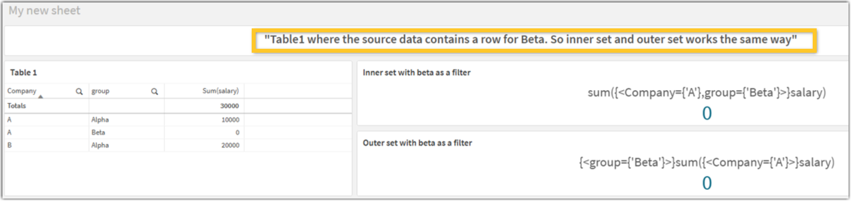 Qlik Cloud Analytics: Outer set expression with empty selection