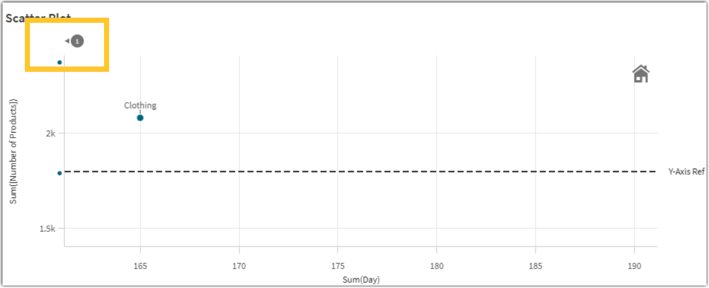 Qlik Sense Enterprise on Windows: Tooltip for reference Line is not ...