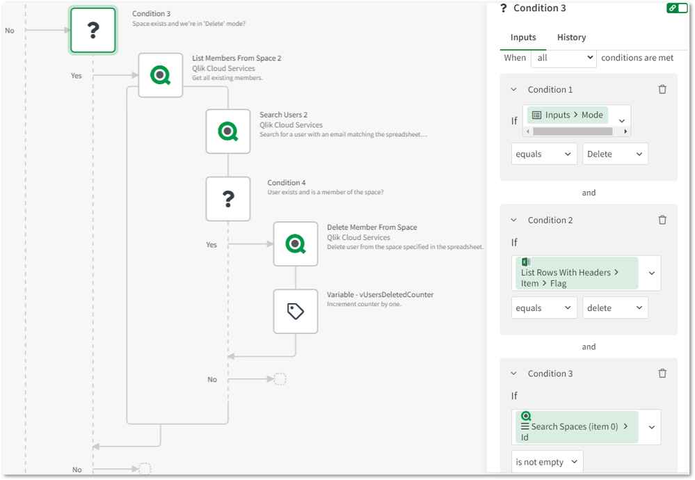 How to: Use Qlik Automate to manage space membership (users)