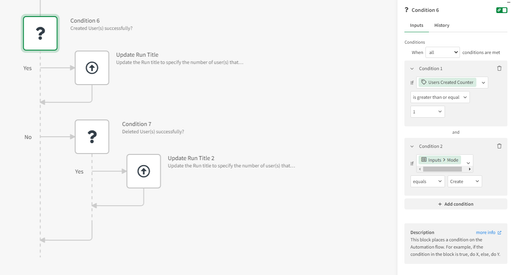 How to use Qlik Automate to manage users