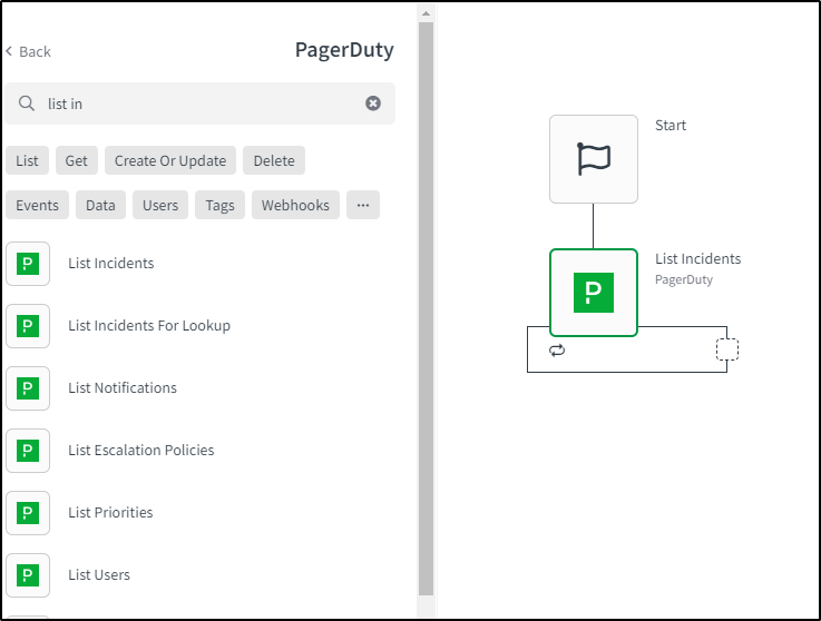 How to get started with the PagerDuty connector in Qlik Automate