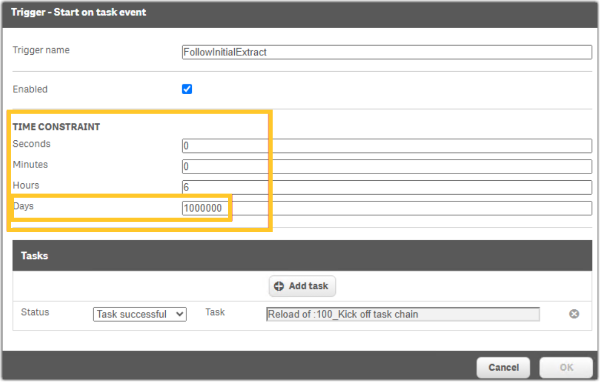 Qlik Sense Enterprise On Windows Reload Tasks Stuck For Excessive Days