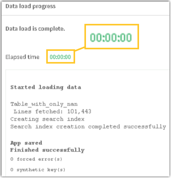 Qlik Sense Enterprise On Windows And Odbc Connection Loading Data Performance Issue When A