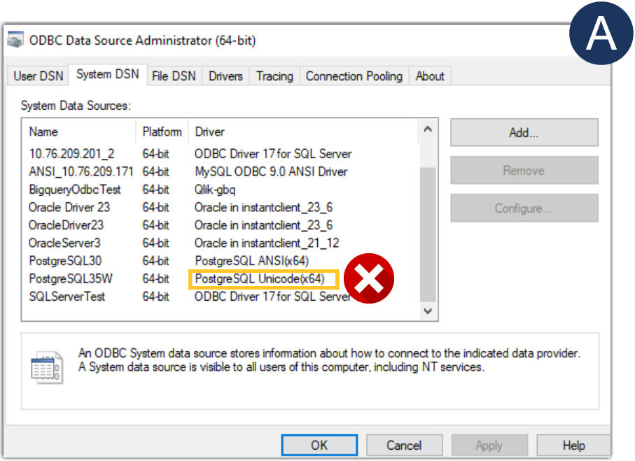 Direct Access Gateway ODBC data type mapping not working properly