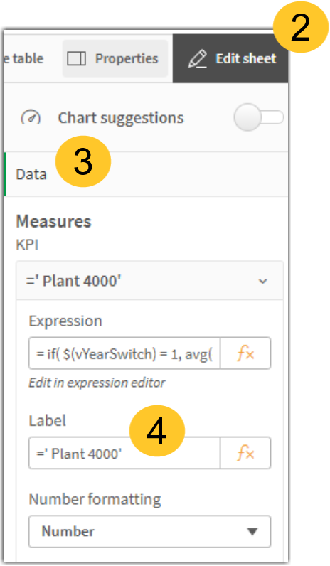 Alerts in Qlik Cloud are not working as expected: this alert would not trigger with the current data