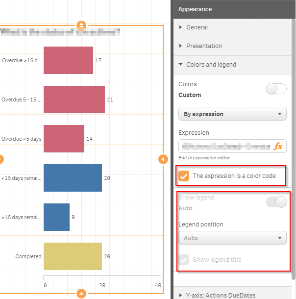 Qlik Sense: Legend will be disabled when 'The expression is a color ...