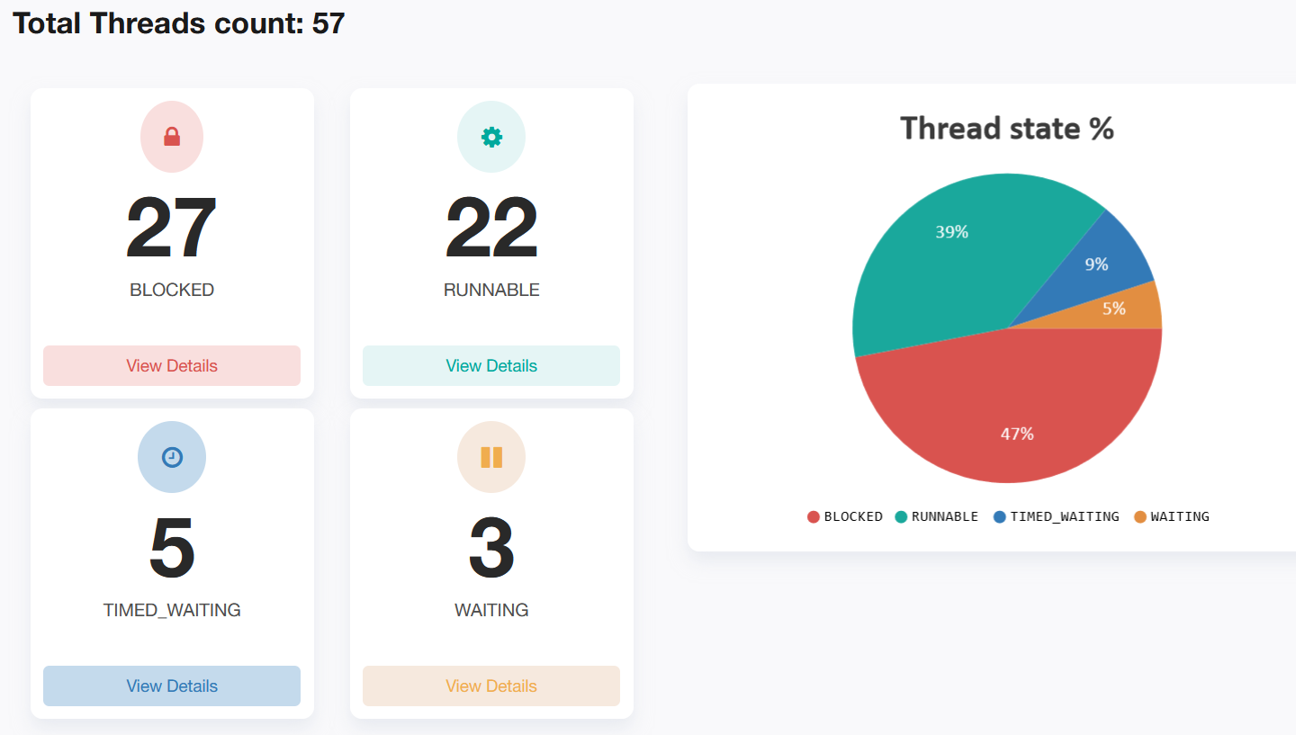 Qlik Talend Remote Engine: Remote Engine ms.worker.thread.number caused ...